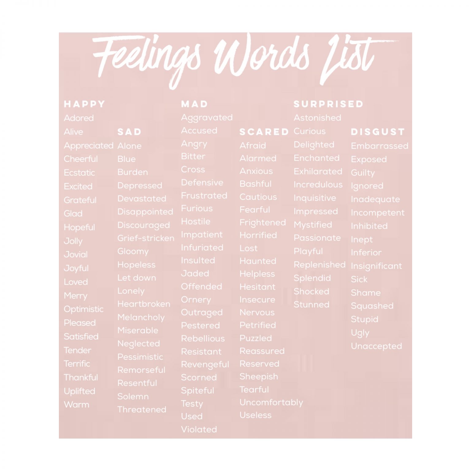 FEELINGS WORD LIST - Yanina Oyarzo